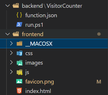 Azure Storage Static website is not accessible on Primary Endpoint URL | Microsoft Community Hub