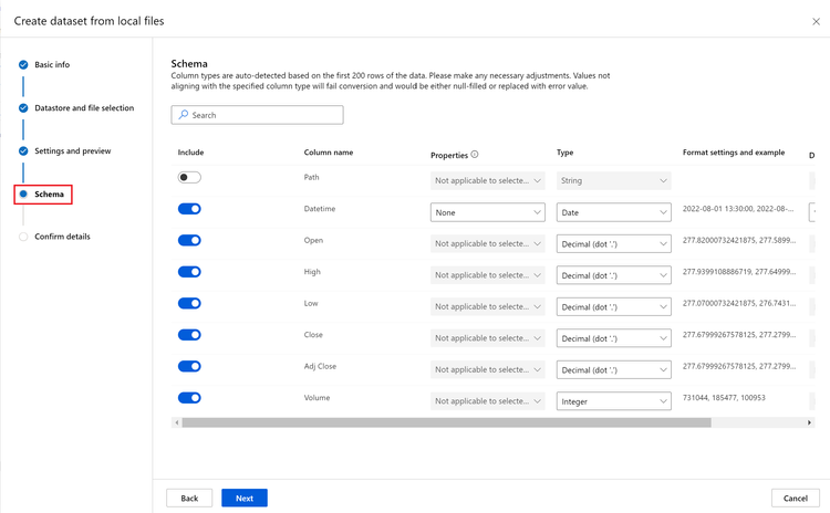 Predicting Stock Price Using Azure Automated Machine Learning Automl