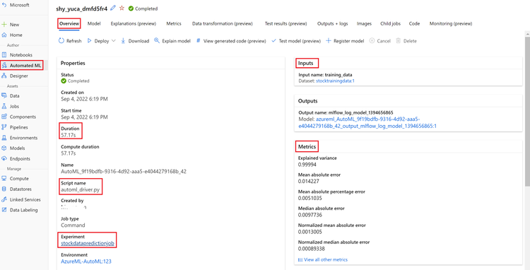 Predicting Stock Price Using Azure Automated Machine Learning Automl 9084