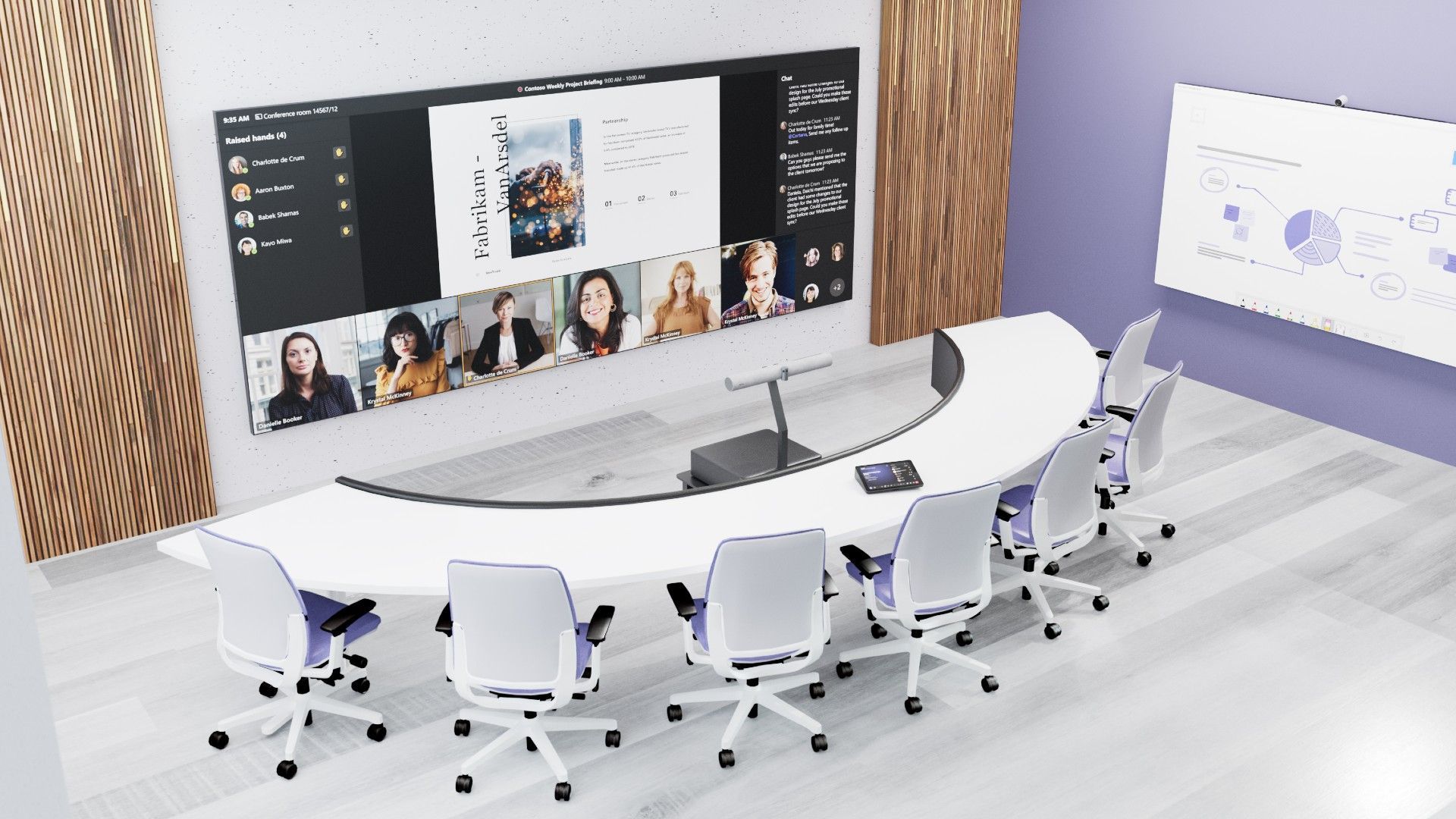 What’s new for Microsoft Teams Rooms, Teams devices, and intelligent ...