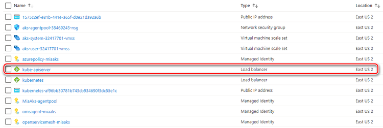 Create An Azure Kubernetes Service Aks Cluster With Api Server Vnet Integration Using Bicep