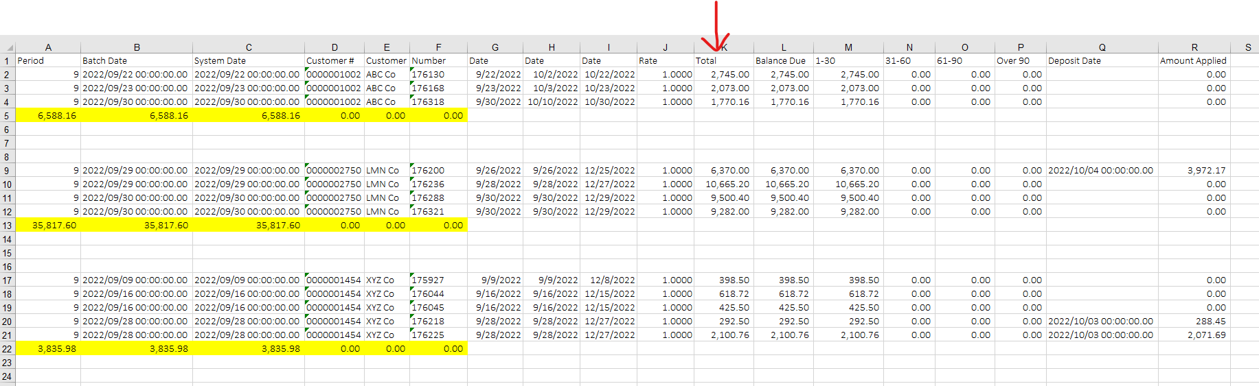 Within exported file, how to move subtotals over a few columns to align properly? | Microsoft ...