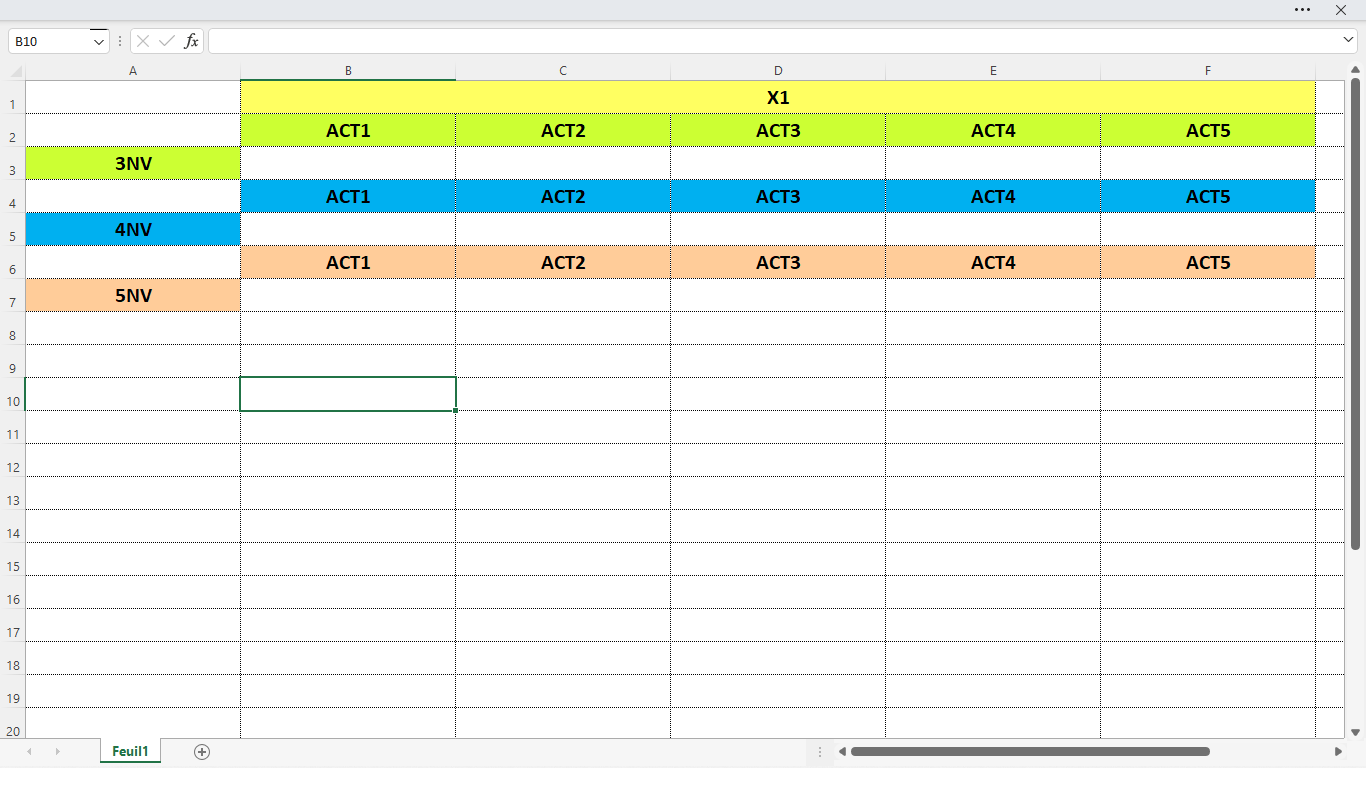 HELP ! MULTIPLE DROP DOWN LIST | Microsoft Community Hub