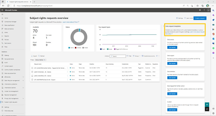 Protect and manage privacy with Microsoft Priva | Microsoft Community Hub