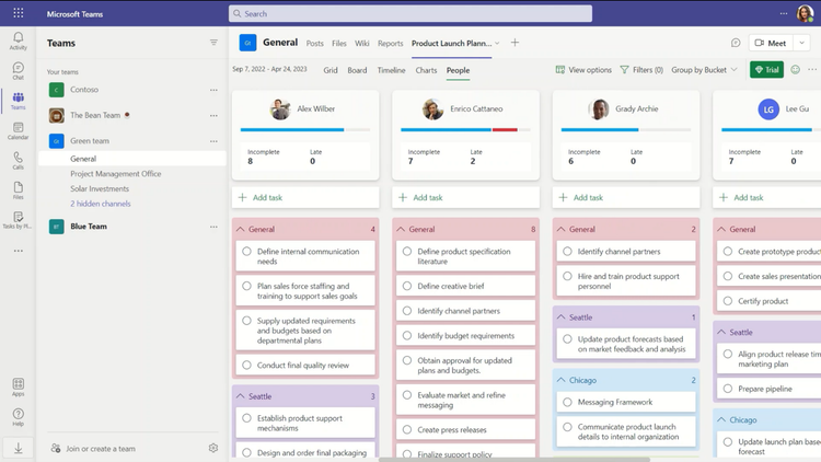 Manage your team’s workloads with the new People view! | Microsoft ...
