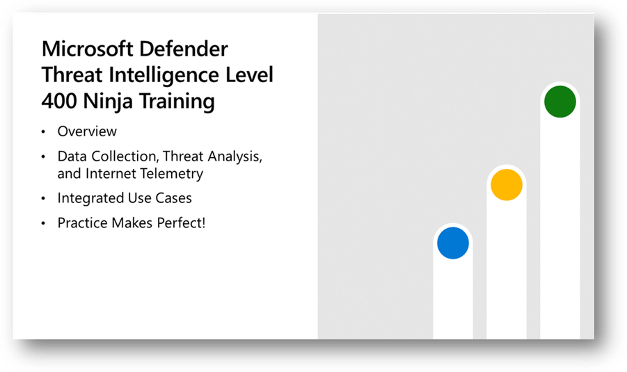 Become a Microsoft Defender Threat Intelligence Ninja: The complete ...