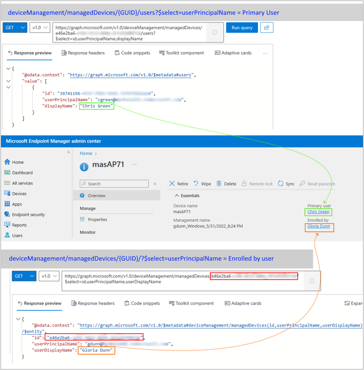 Understanding the Intune device object and User Principal Name | Microsoft Community Hub
