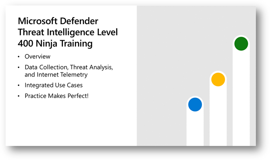 New Blog | Become a Microsoft Defender Threat Intelligence Ninja: The ...