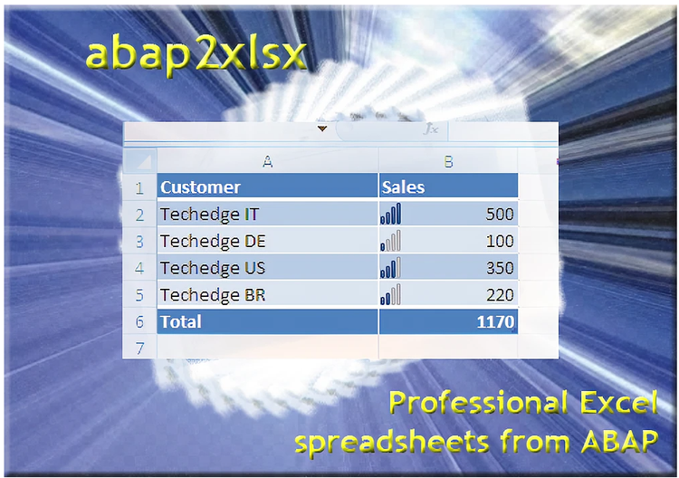 Integrating SAP with Microsoft Office