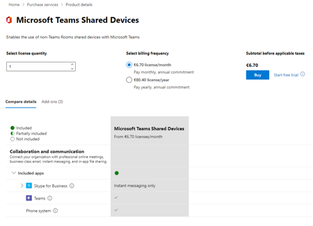 Microsoft Teams Shared Devices license | Microsoft Community Hub