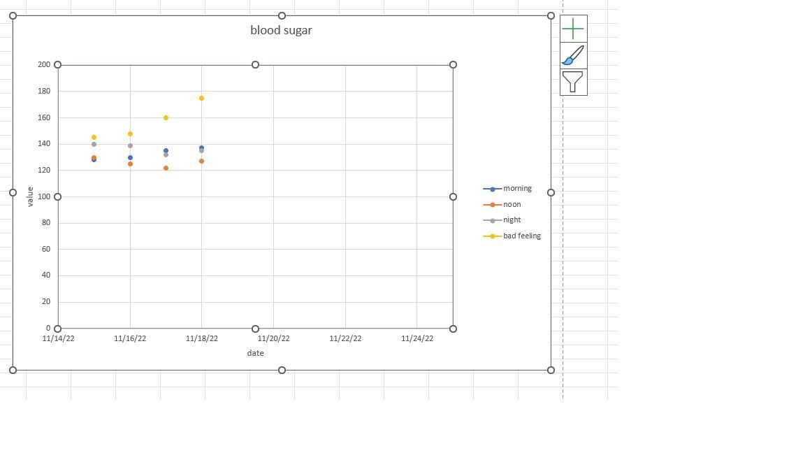 scatter plot line problem | Microsoft Community Hub