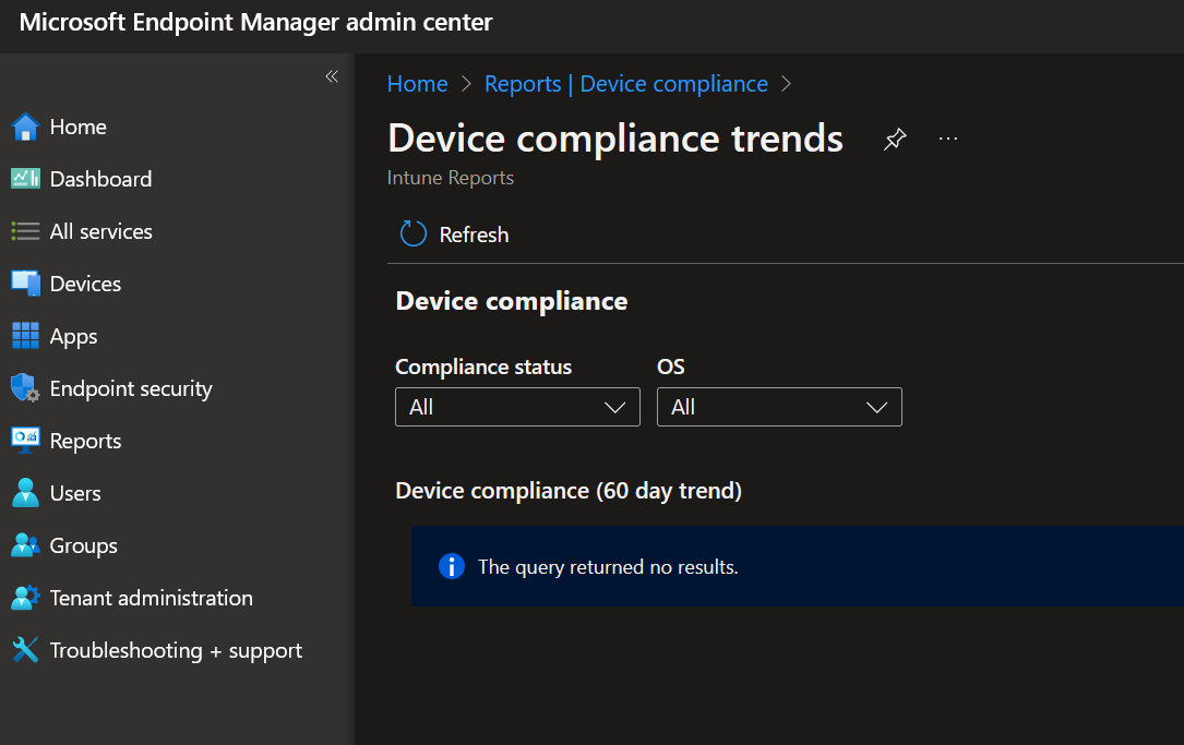 Device Compliance Trends in intune returning no results | Microsoft Community Hub