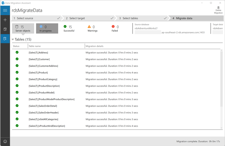 Migrate Databases From Amazon Rds For Sql Server To Azure Sql Database