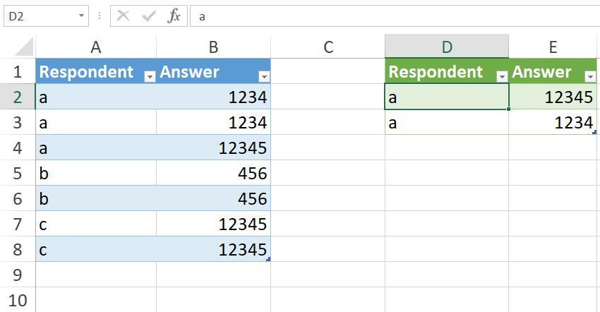 Looking for a way to identify respondents with multiple different ...