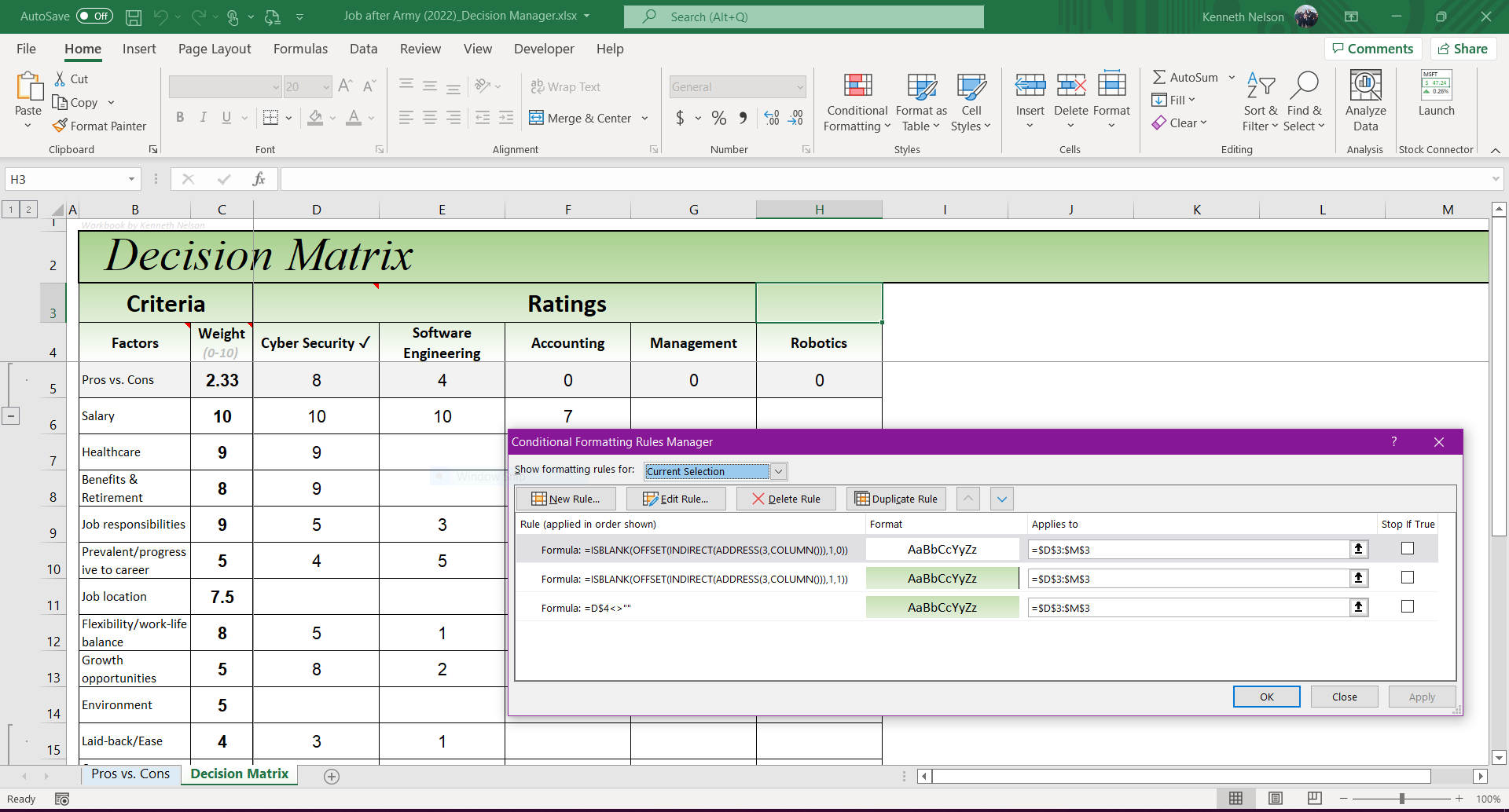 Need Help - Conditional Formatting based on another criteria range (column's last cell with data ...