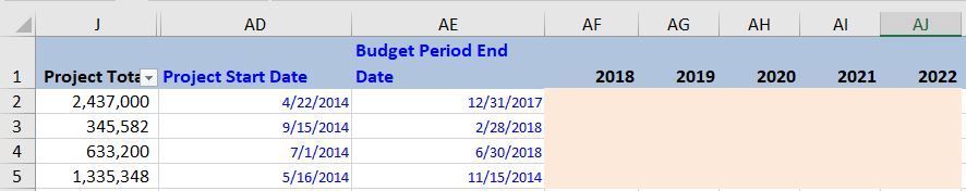 Return value if Year falls within date range | Microsoft Community Hub
