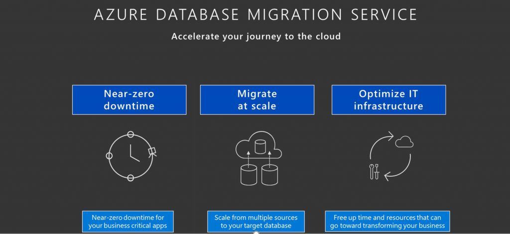 Ready To Migrate Mysql Workload To Azure Database For Mysql Microsoft Community Hub