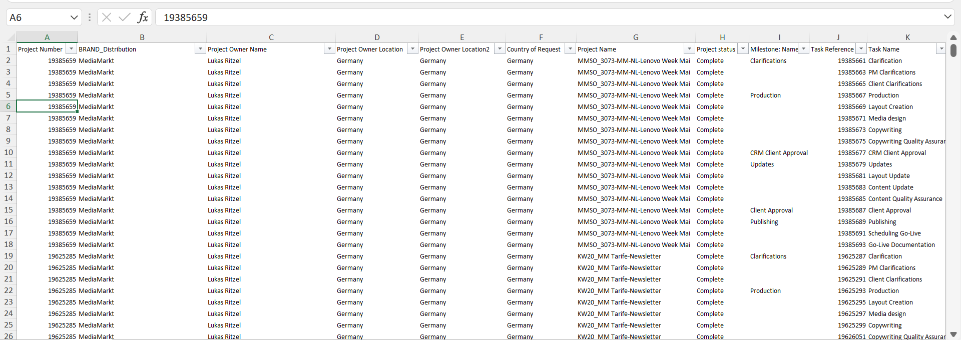 How to calculate the running total in power pivot if data consistently repeats? please suggest ...