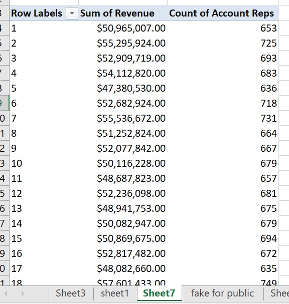 How To Apply Multiple Filters In A Pivot Table To A Large Data Set Microsoft Community Hub