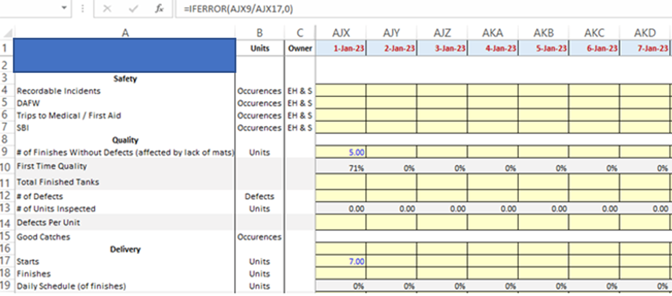 Sum of group of cells Divided by Sum of another group of cells | Microsoft Community Hub