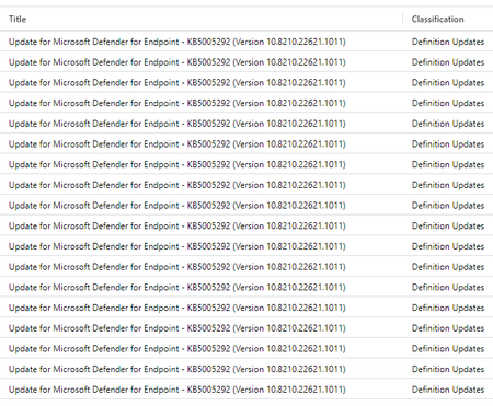 Microsoft Defender for Endpoint: Defending Windows Server 2012 R2 and 2016