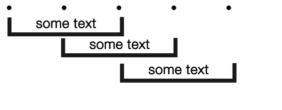 How to create bracket with commentary under an existing sentence ...