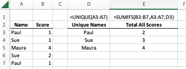 How to sort the unique() values by their sumifs() | Microsoft Community Hub