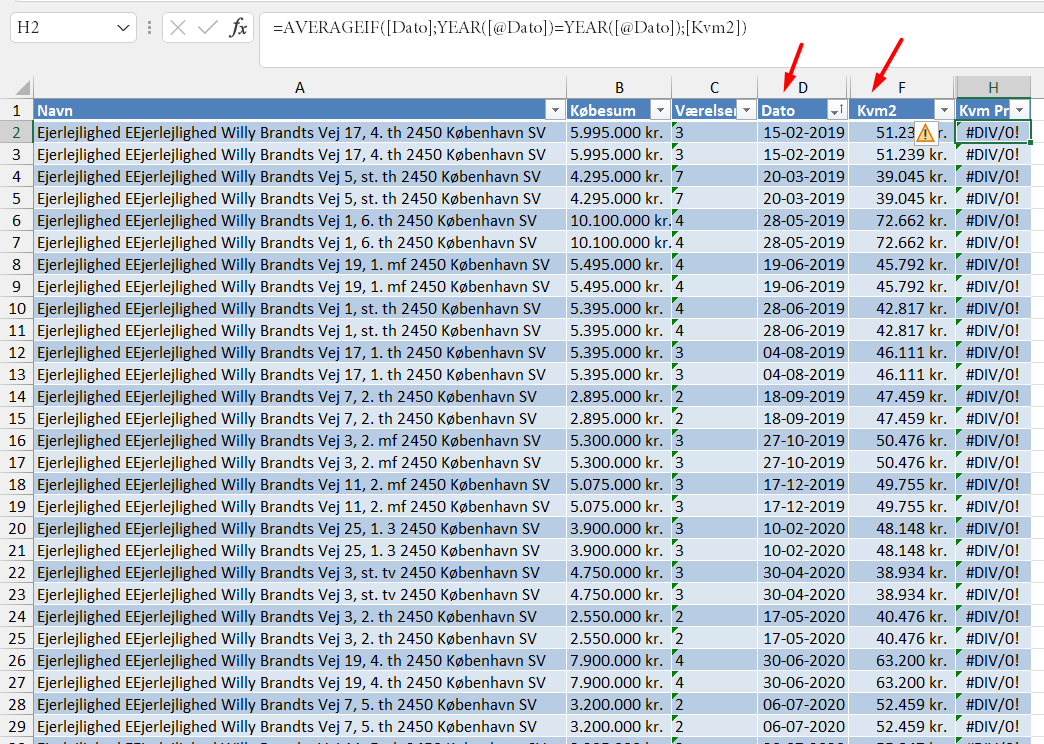 Average of a column, row by row, depending on a date (year) | Microsoft Community Hub