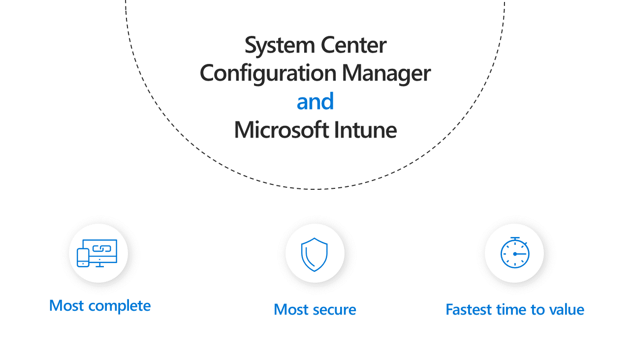 What's new in System Center Configuration Manager and Microsoft Intune ...