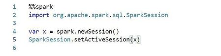 Synapse Spark pool optimization via Genie through multiple notebooks on same cluster instance