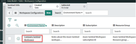 What's New: Introducing Microsoft Sentinel solution for ServiceNow bi ...