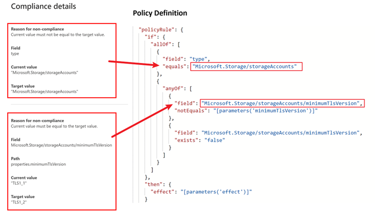 How to Troubleshoot Deny Policy Step by Step | Microsoft Community Hub