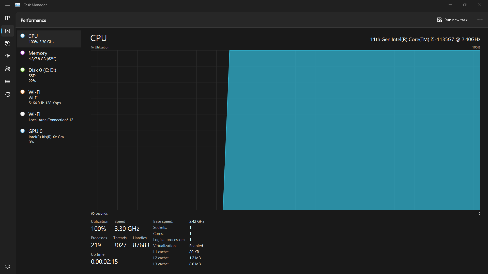 Cpu Usage On 100 And Cpu Showing 1 Core Instead Of 4 Cores Please Fix This Issue Immediately