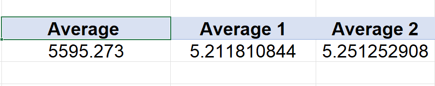 How I calculate two average fields in pivot table | Microsoft Community Hub