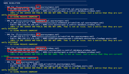 Synapse Connectivity Series Part #2 - Inbound Synapse Private Endpoints ...