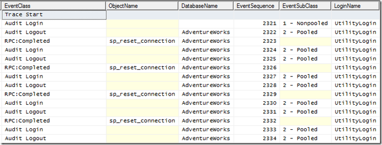 Connection Pooling For The Sql Server Dba Microsoft Community Hub 