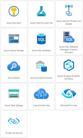 Synapse Connectivity Series Part #3 - Synapse Managed VNET and Managed ...