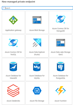 Synapse Connectivity Series Part #3 - Synapse Managed VNET and Managed ...