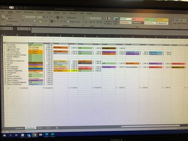 Excel formatting | Microsoft Community Hub