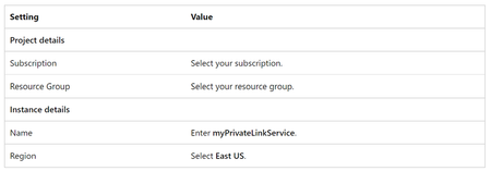 How to access Azure PostgreSQL Flex Server from ADF Managed VNet using ...
