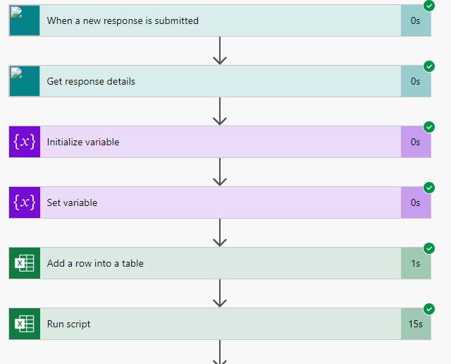 Automatically Update Pivot Tables on a new input through Power Automate ...