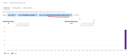 Block Win32 API calls from Office macros blocks all app shortcuts from working | Microsoft ...