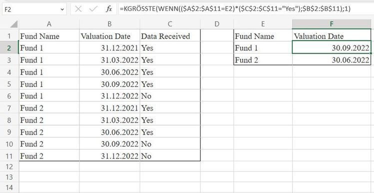 How to find the latest date based on criteria | Microsoft Community Hub