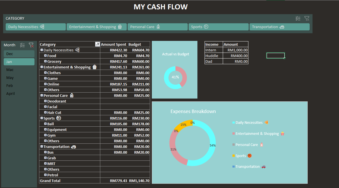 How To Input Data Into Different Cells From One Table Microsoft Community Hub