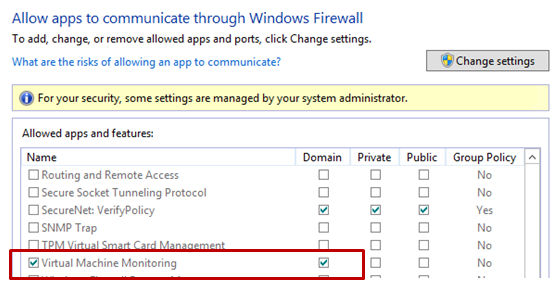 How to configure VM Monitoring in Windows Server 2012 | Microsoft ...