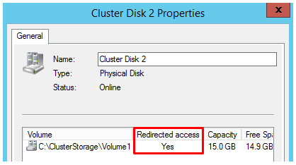 Understanding the state of your Cluster Shared Volumes | Microsoft ...
