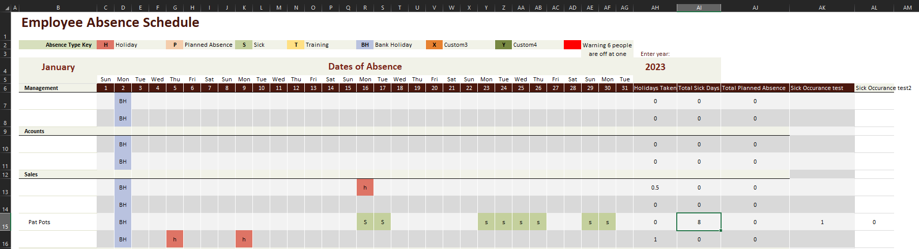 Employee Absence Schedule - Record Sickness Spells - I am counting all ...