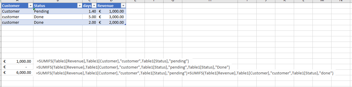 Adding SumIFS | Microsoft Community Hub