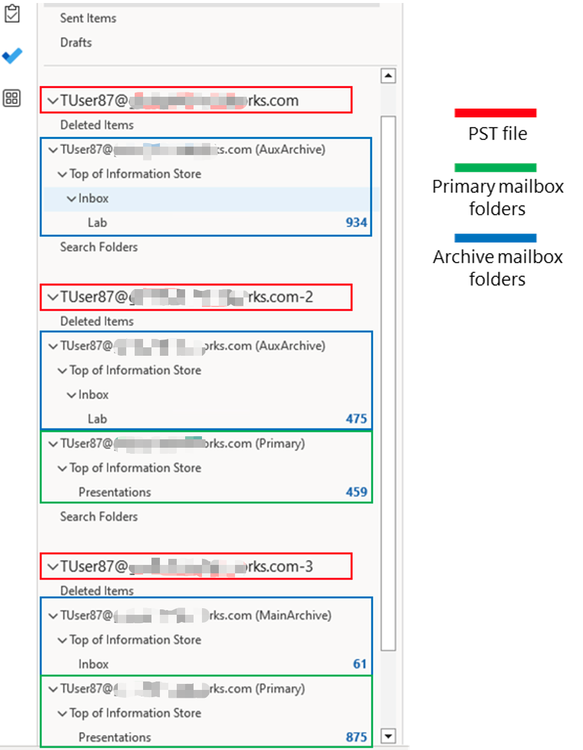 Content Search for Targeted Collection of Inactive Mailbox Data ...