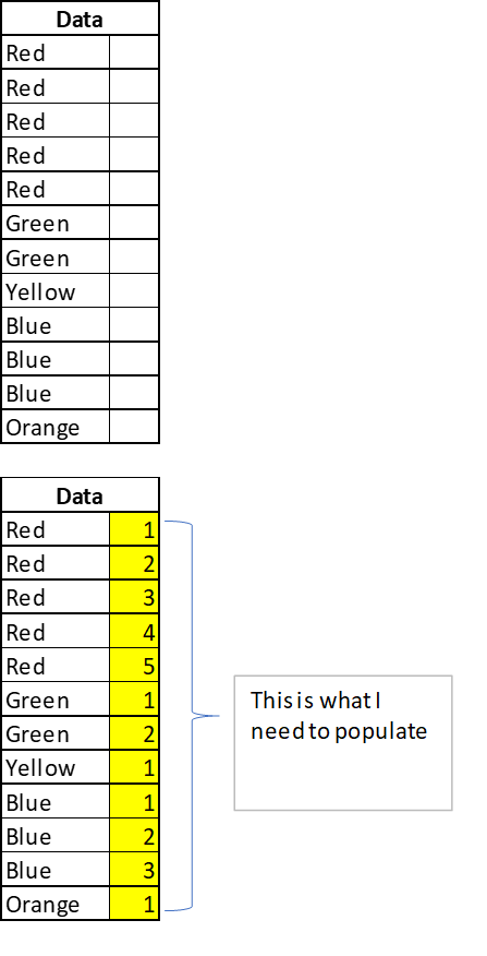 Attach a number count next to a record | Microsoft Community Hub